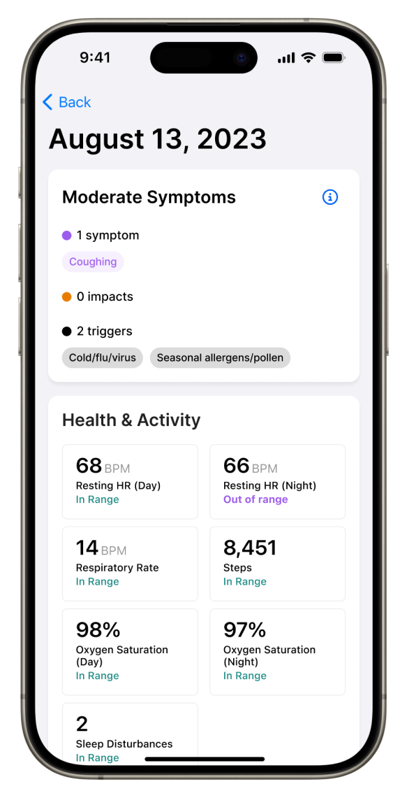 Asthma Tool